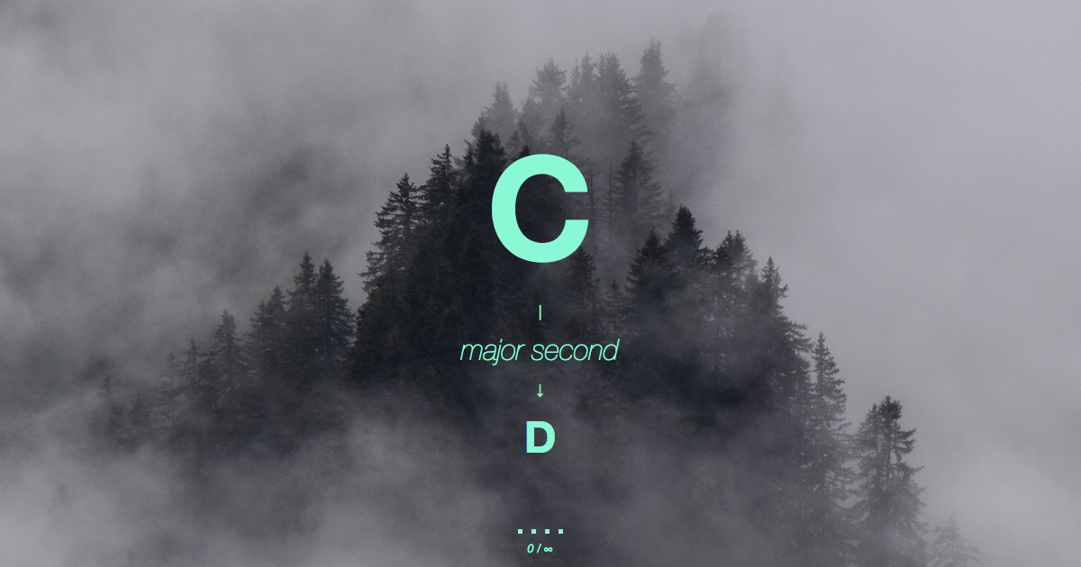 Metronauta - simple metronome with a random note generator